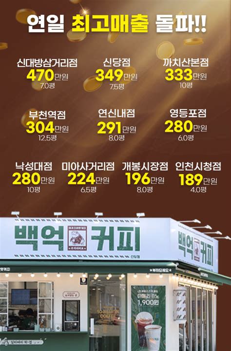 백억커피 카페창업