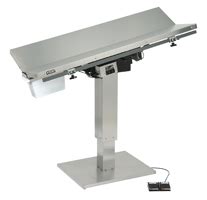 Equipment Videos