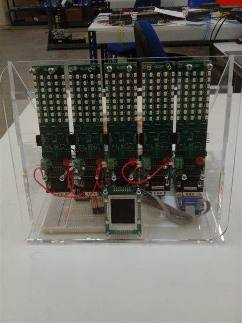 Gsm Controlled Led Array System Matrix Blog