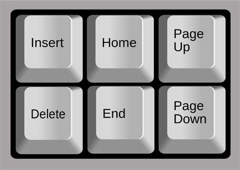 Solved How To Turn Off Overtype By Disabling Insert Key