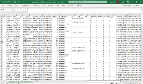 Literature Metrics Included In The Retrieval Results Download Scientific Diagram