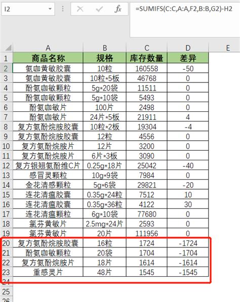 快速核对两张excel表，3种方法，建议全部掌握！ 对比 公式 差异