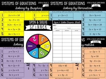 Systems Of Equations Review Game By Lindsay Perro TpT