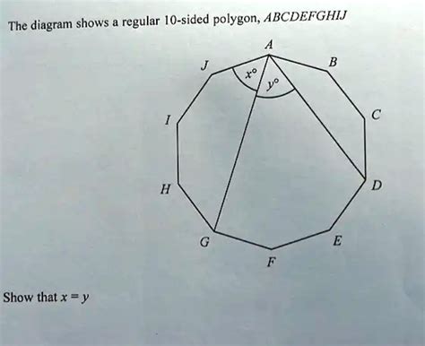 The Diagram Shows A Regular 10 Sided Polygon
