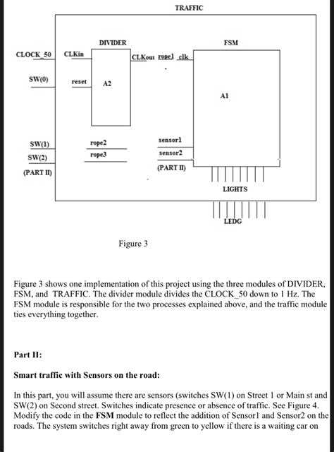 Finite State Machines Discussion Finite State Chegg