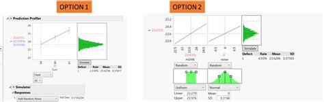 Making The Best Prediction From Your Doe Test Jmp User Community