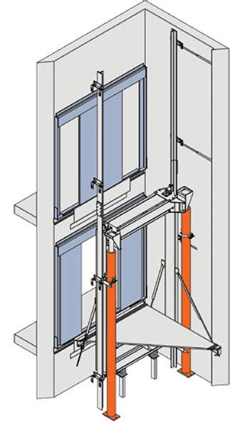 Twin Jack Holeless 1 And 2 Stage Mei Total Elevator Solutions