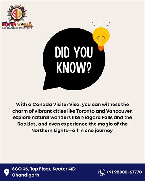 Did You Know Better World Immigration Xperts Pvt Ltd Facebook
