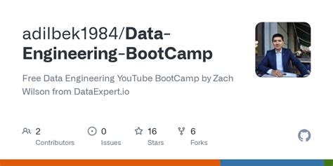 Github Adilbek1984data Engineering Bootcamp Free Data Engineering Youtube Bootcamp By Zach
