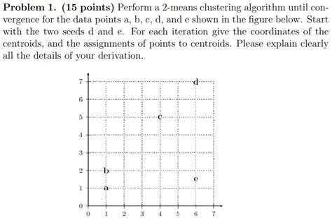 Solved Problem Points Perform A Means Clustering Chegg