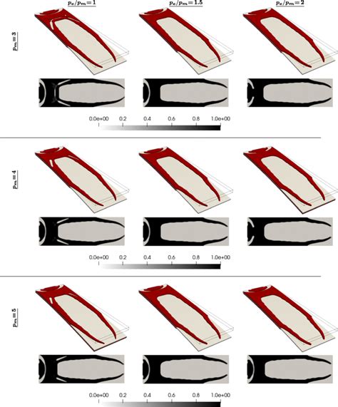 Example 1 In Red And White Thresholded Designs Lower Threshold Of ρ Download Scientific