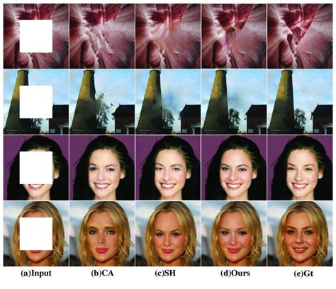 Qualitative Comparisons In Centering Masks With Other Methods On Test Download Scientific