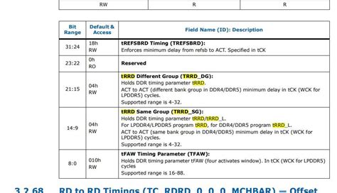 Jedec Lpddr4 Specification Explained Understanding Low Power Ddr4