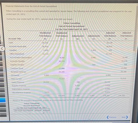 [solved] Financial Statements From The End Of Period Sprea
