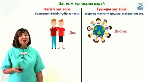 негізгі және туынды зат есім Youtube