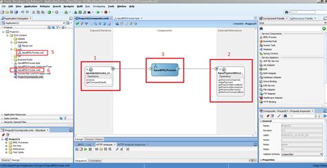 Oracle Service Bus Multiple Operations Inside Exposed Soap Service Stack Overflow