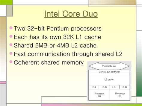 ppt lecture 2 introduction to multicore computing powerpoint