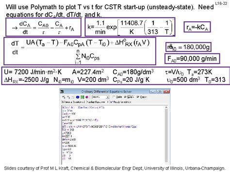 Review Multiple Steady States In Cstr 1 Exa