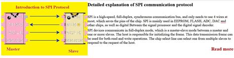 Get To Know The Spi Soc And Uart Modulesindustrial Iotapplication Casesblog