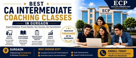 Ca Intermediate Coaching Classes Excellent Commerce Point