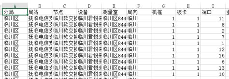 Oracle Insert Into 插入多组数据方法总结 Pupilheart 博客园 Oracle Insert Into 插入多组数据方法总结 Pupilheart 博客园