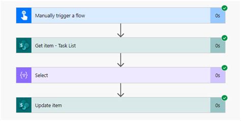 Solved Copying Choice Column With Multi Select Enabled Fr Power