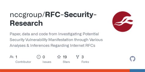 Github Nccgrouprfc Security Research Paper Data And Code From Investigating Potential