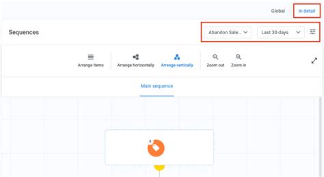 kartra sequence analytics help center kartra support