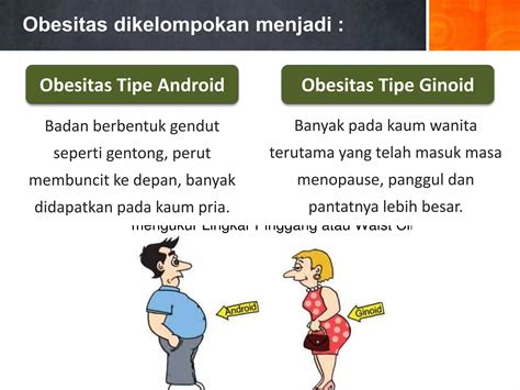 Obesitas Pptx