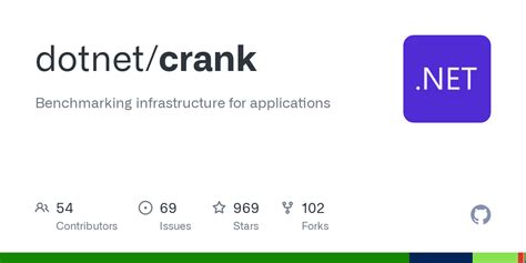 crank docs precommands md at main · dotnet crank · github