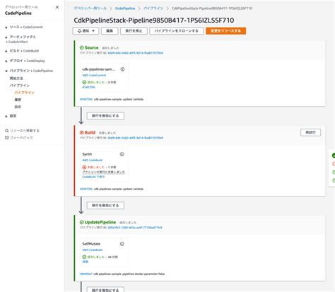 CDK PipelinesでLambdaをデプロイする時にCodeBuildでdockerのエラーが出る Cannot connect to the Docker daemon at unix