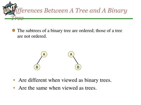 PPT Trees And Binary Trees PowerPoint Presentation Free Download ID 7072313