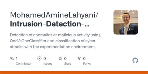 Github Mohamedaminelahyaniintrusion Detection System Detection Of Anomalies Or Malicious