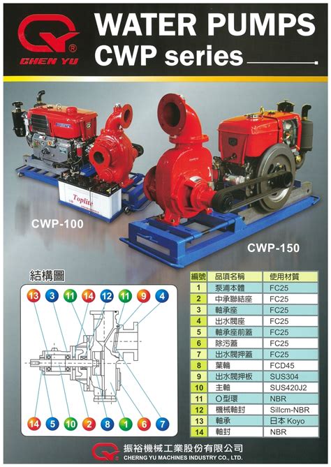 振裕機械工業股份有限公司 🎉臥式柴油引擎抽水機🎉 🔸型號cwp 100 4抽水機 引擎 Facebook