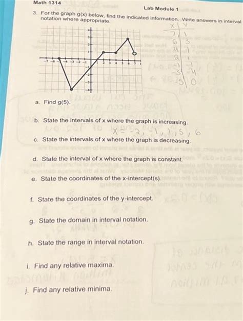 solved math 1314 lab module 1 3 for the graph g x below