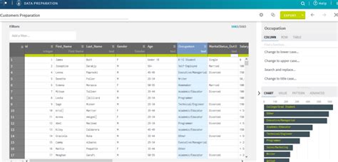 A Definitive Guide To The 22 Best Data Preparation Software In 2024
