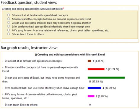 Taking Surveys With Moodles Feedback Module NMC S Center For Teaching And Learning