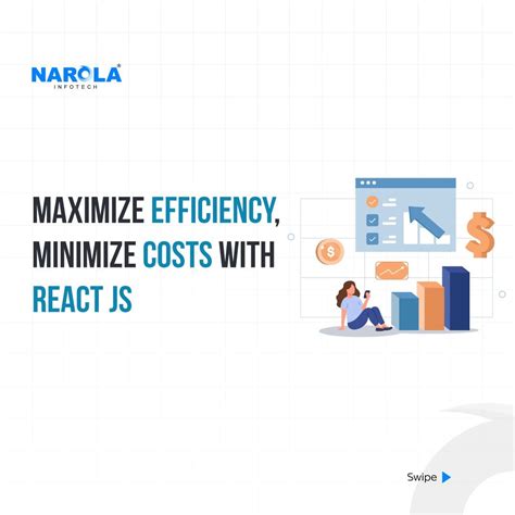 How Reactjs Leads To Reducing The Development Cost Artofit