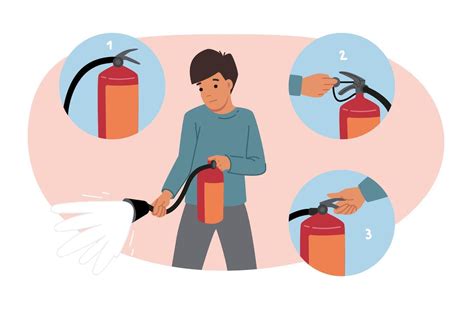 Fire safety training and how to use fire extinguisher from guy demonstrating step-by-step plan ...