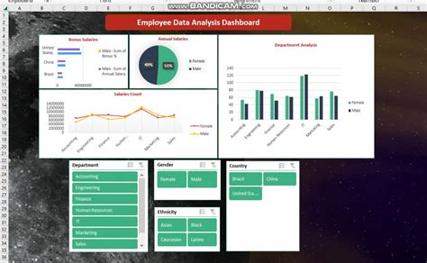 [video] nawal shaukat on linkedin excelskills exceldashboards