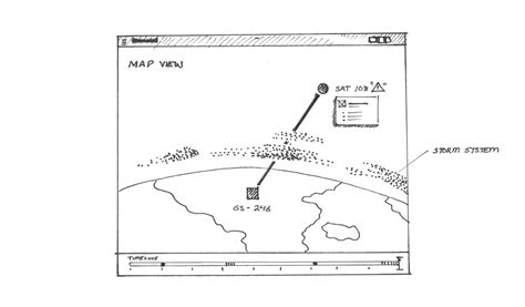 How Accessibility Standards Can Empower Better Chart Visual Design — Smashing Magazine The