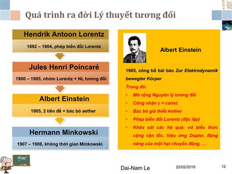 Lecture On Relativity Theory Chapter 2 Special Relativity Ppt