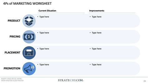 150 Strategy Frameworks And Templates By A Mckinsey Alum
