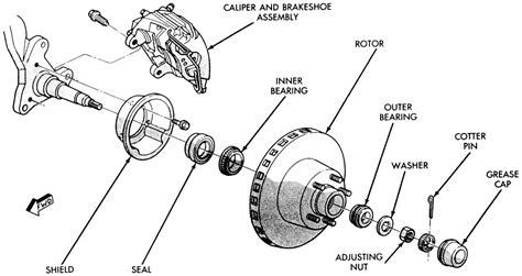 Exploded View Of Brake Caliper Assembly At Joe Alvarez Blog