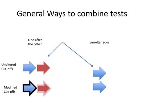 Ppt Diagnosing Clostridium Difficile Powerpoint Presentation Free Download Id 1394113