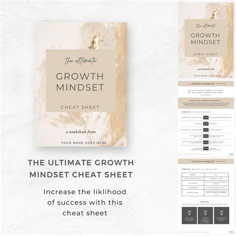 Growth Mindset Cheat Sheet Instant Download Printable Workbook