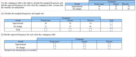 solved use the contingency table to the right to calculate