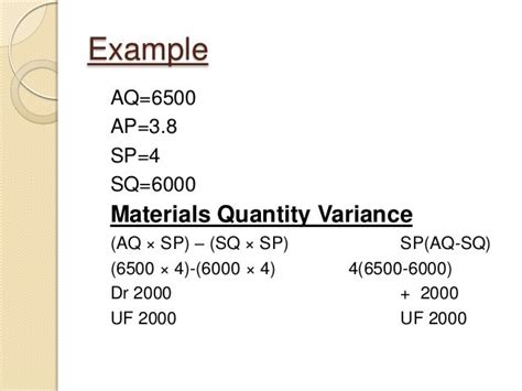 Standard Cost Labor And Material Variance