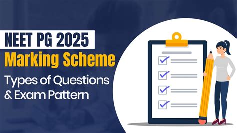 NEET PG Marking Scheme Types Of Questions Exam Pattern