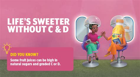 Make Better Drink Choices With Nutri Grade